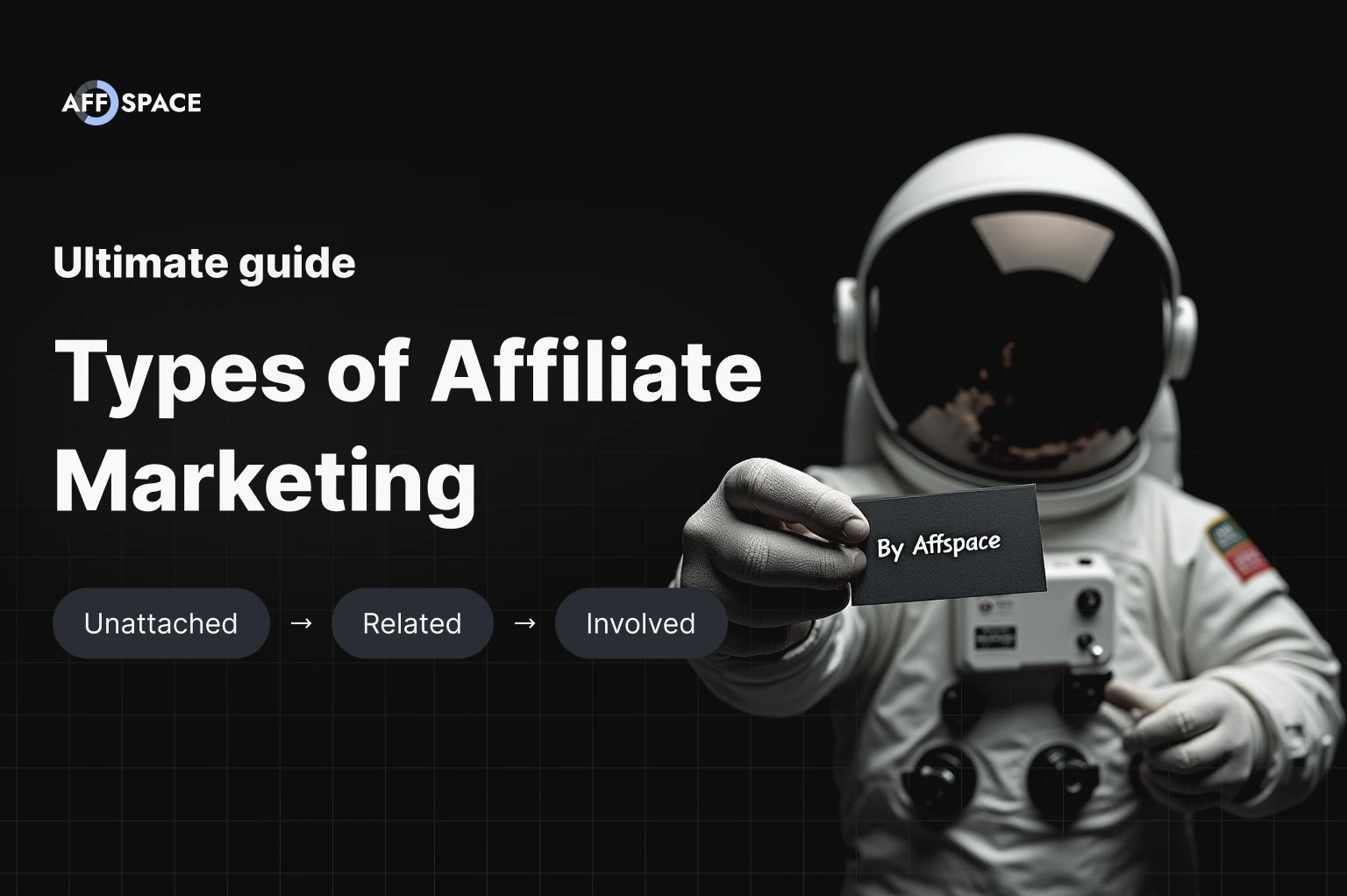 Types of Affiliate Marketing: A Complete Guide